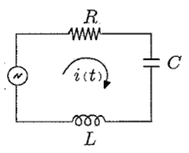 Solved An LRC circuit is shown with an alternating source | Chegg.com