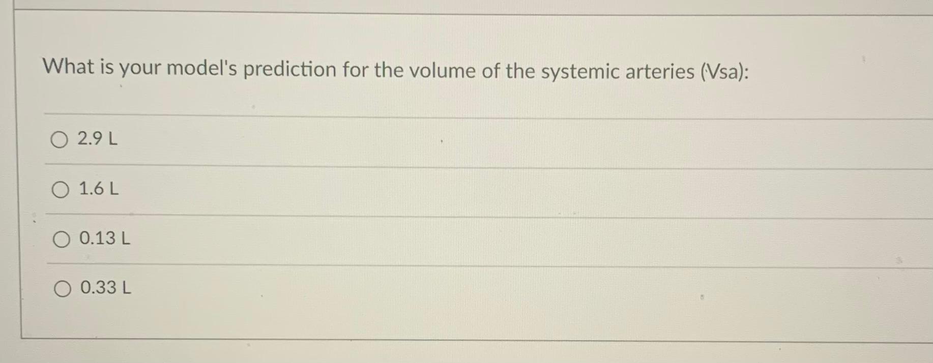 Solved What are your estimated values for Vsvo and Csvo | Chegg.com