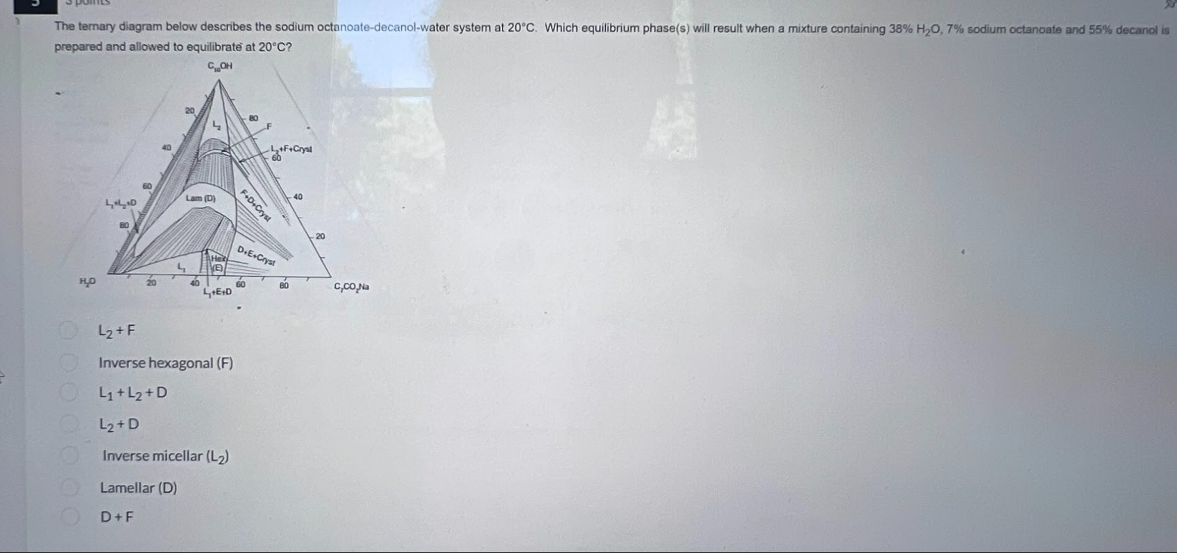 Solved prepared and allowed to equilibrate at 20∘C ? L2+F | Chegg.com