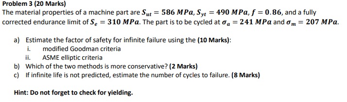 Solved Problem 3 (20 Marks) The material properties of a | Chegg.com