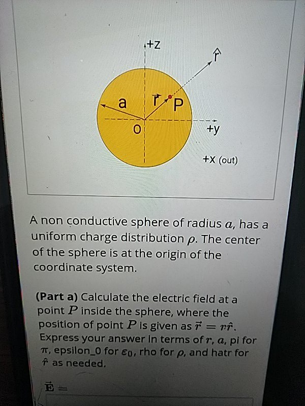 Solved #7 +y +X (out) A non conductive sphere of radius a, | Chegg.com
