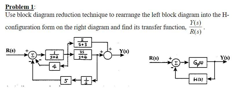 Solved Problem 1: Use block diagram reduction technique to | Chegg.com