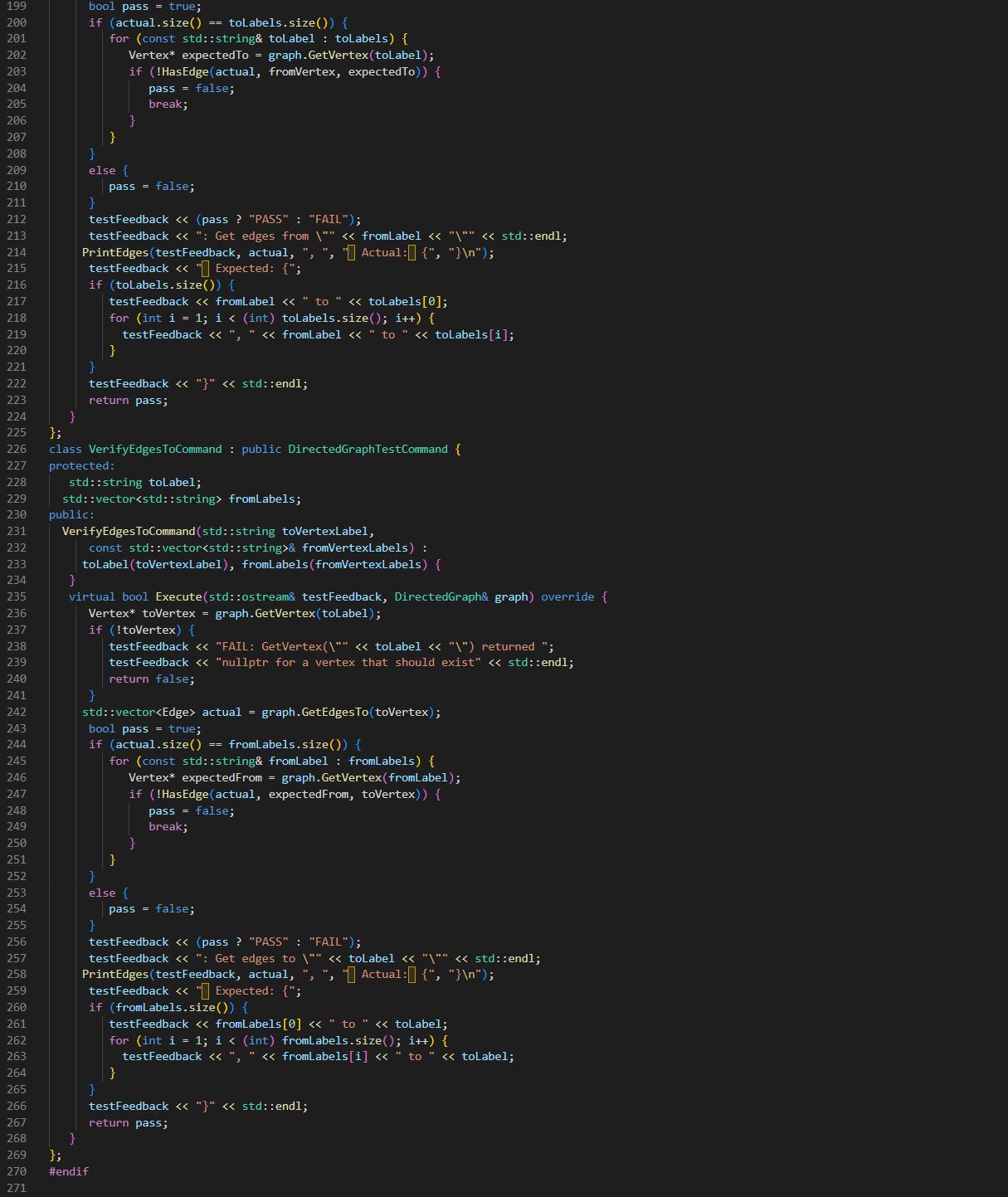 Solved Step 4: Implement the AdjacencyListGraph class | Chegg.com