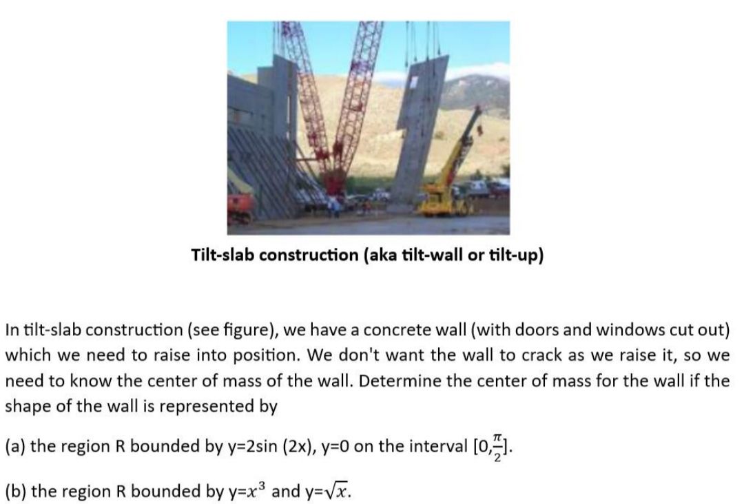 Solved Tilt-slab construction (aka tilt-wall or tilt-up) In | Chegg.com