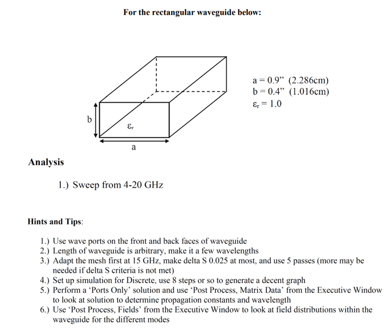 Solved For the rectangular waveguide below: a=0.9"(2.286 | Chegg.com