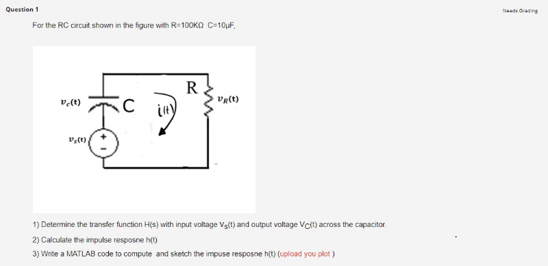 Solved For the RC circuit shown in the figure with R=100 | Chegg.com