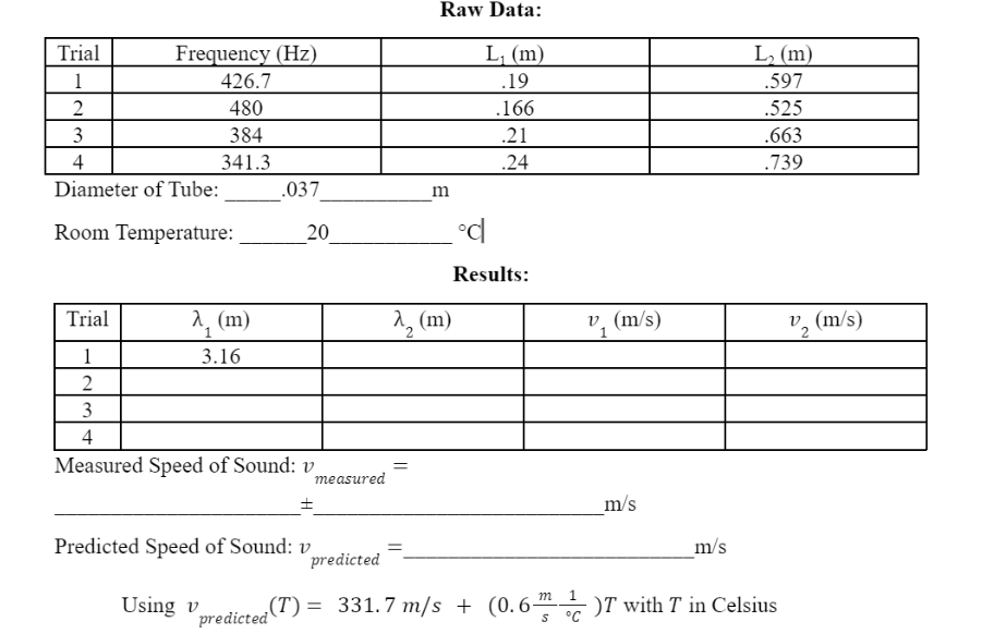 Solved Raw Data: Diameter of Tube: .037 m Room Temperature: | Chegg.com