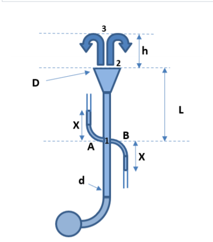 Solved Water flow upwards from a branch in a pipe before | Chegg.com