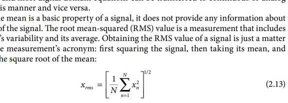 Solved Generate the waveform shown for Problem 2.5 above | Chegg.com