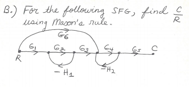Solved Control Systems: For the following SFG, find | Chegg.com