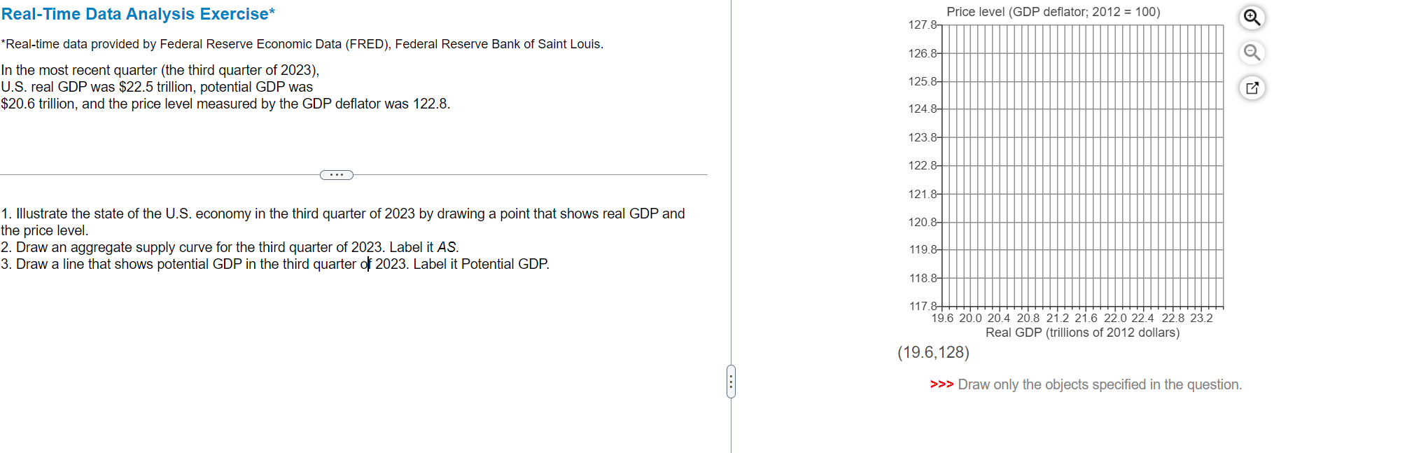 Solved Real-Time Data Analysis Exercise**Real-time data | Chegg.com