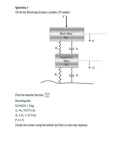 Solved Question 3 Given the following dynamic systems (20 | Chegg.com