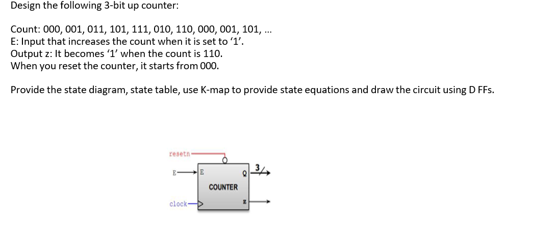Solved Design the following 3-bit up counter: Count: 000, | Chegg.com
