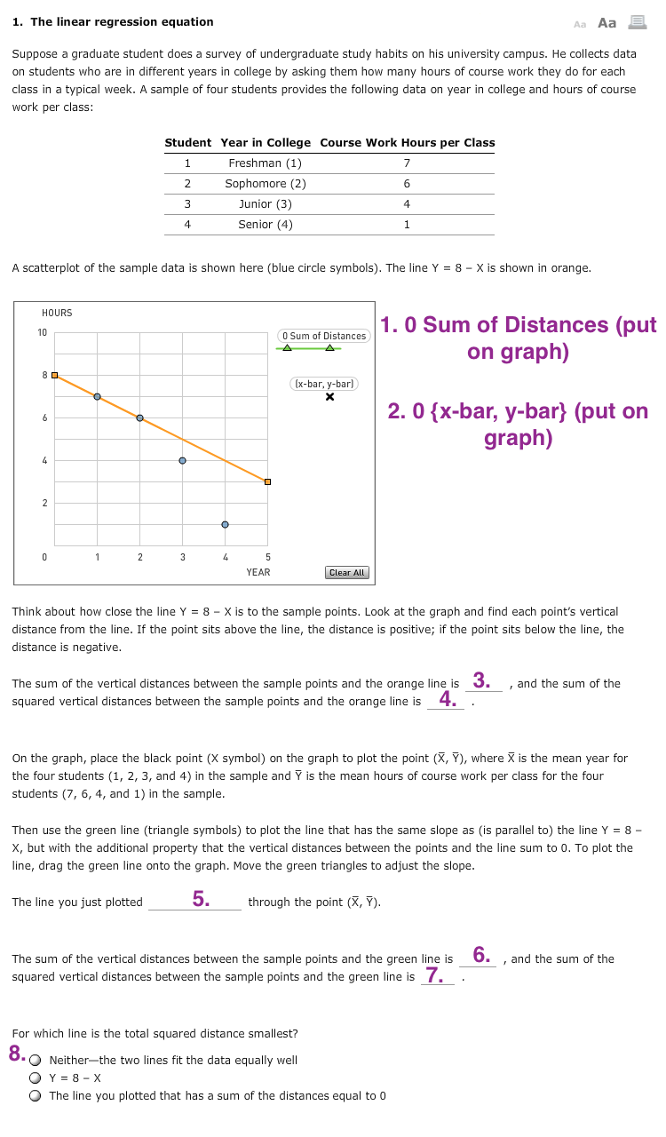 Solved 1 The Linear Regression Equation Aa Aa E Suppose A Chegg