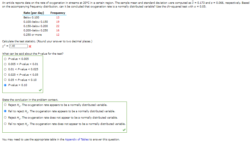 Solved An article reports data on the rate of oxygenation in | Chegg.com