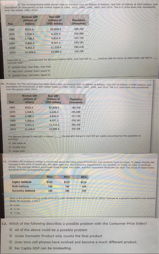 Solved a) The accompanying table shows data on nominal GDP | Chegg.com