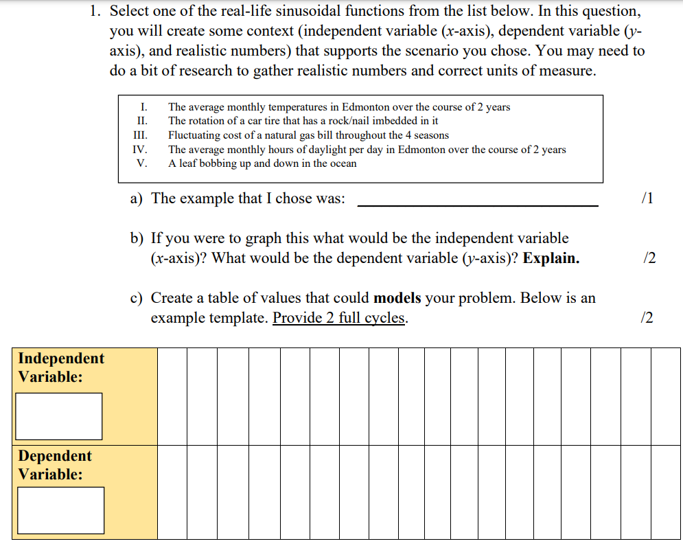 Solved Select one of the real-life sinusoidal functions from | Chegg.com