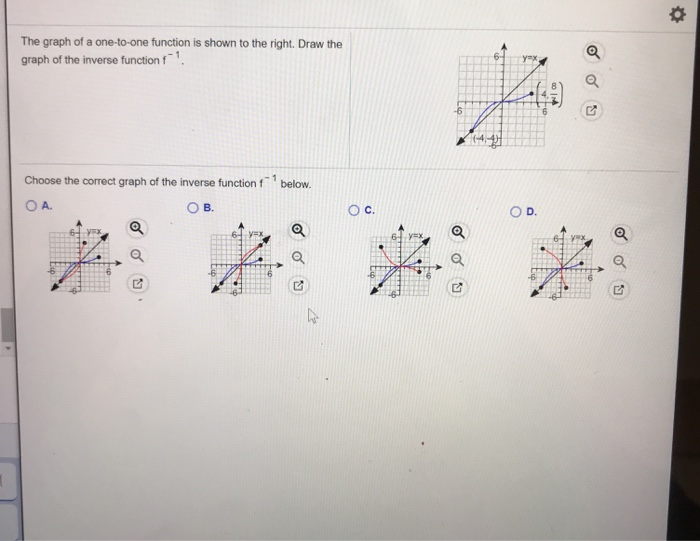 Solved The graph of a one-to-one function is shown to the | Chegg.com