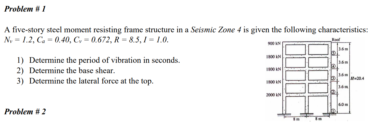 Solved A five-story steel moment resisting frame structure | Chegg.com