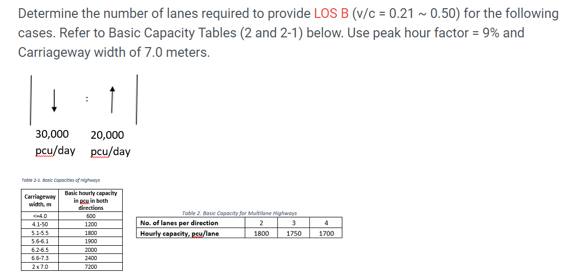 Solved Determine the number of lanes required to provide LOS | Chegg.com