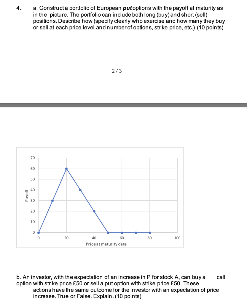 4. a. Construct a portfolio of European put options | Chegg.com