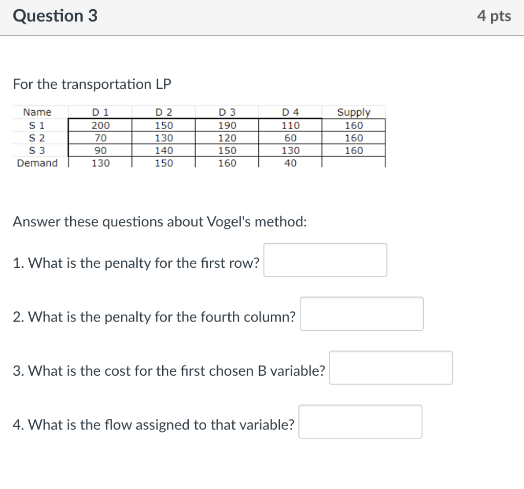 Solved Question 3 4 pts For the transportation LP Name Si S2 | Chegg.com