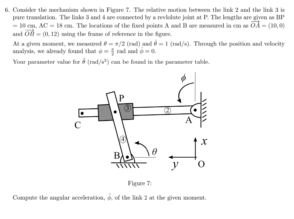 Solved 6. Consider the mechanism shown in Figure 7. The | Chegg.com