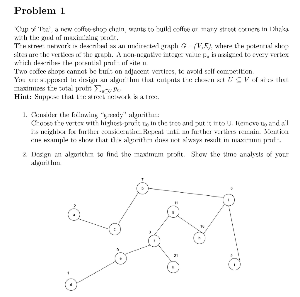 Problem 1 Cup of Tea', a new coffee-shop chain, wants | Chegg.com