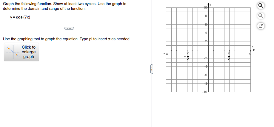 Solved Graph the following function. Show at least two | Chegg.com