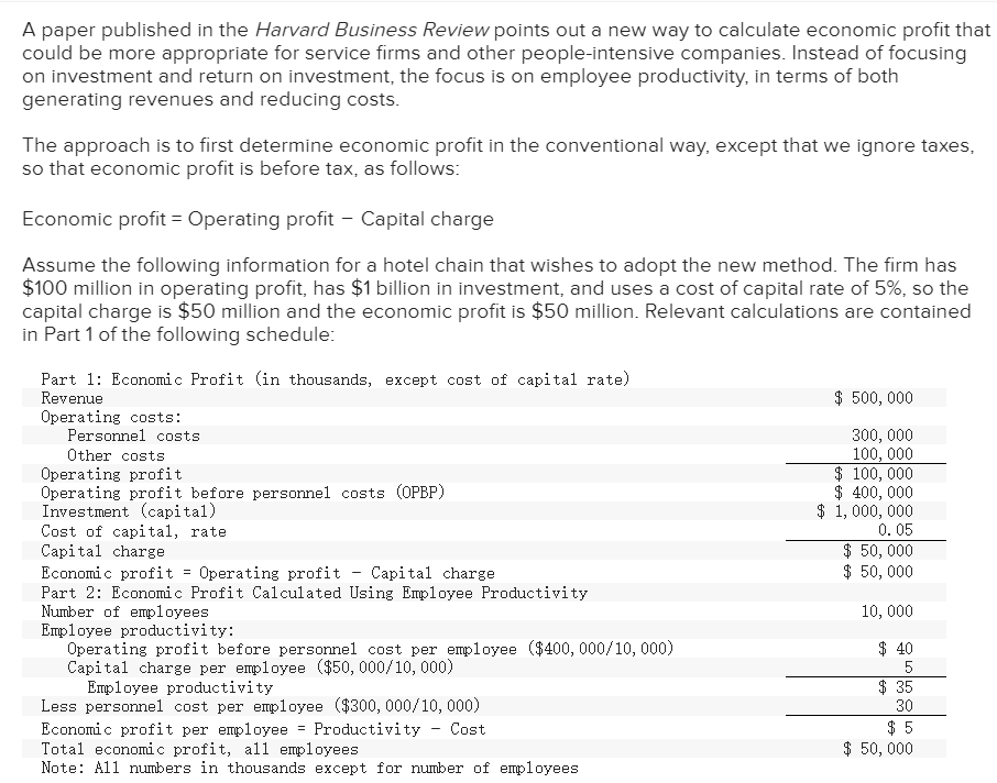 Solved A paper published in the Harvard Business Review | Chegg.com