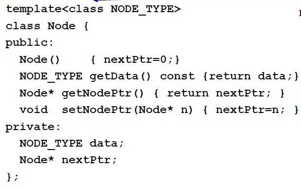 Solved YOU MAY NOT USE THE STL IN THIS HOMEWORK. ALL | Chegg.com