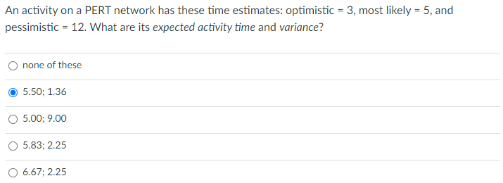 Solved An activity on a PERT network has these time | Chegg.com