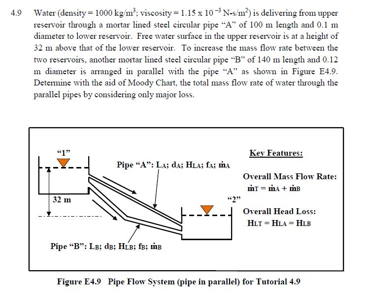 Solved Water density 1000 Kg m3 Viscosity 1 15 X 10 3 Chegg solved-water-density-1000-kg-m3-viscosity-1-15-x-10-3-chegg