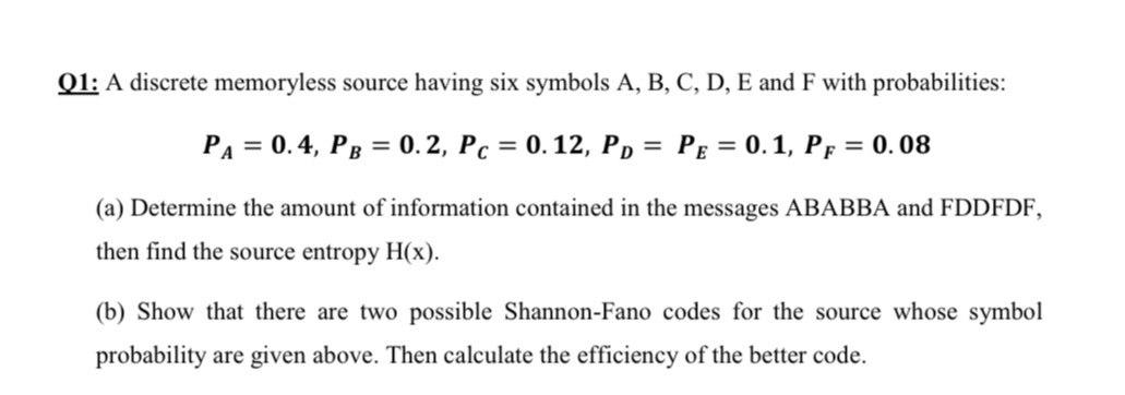 Solved Q1: A discrete memoryless source having six symbols | Chegg.com