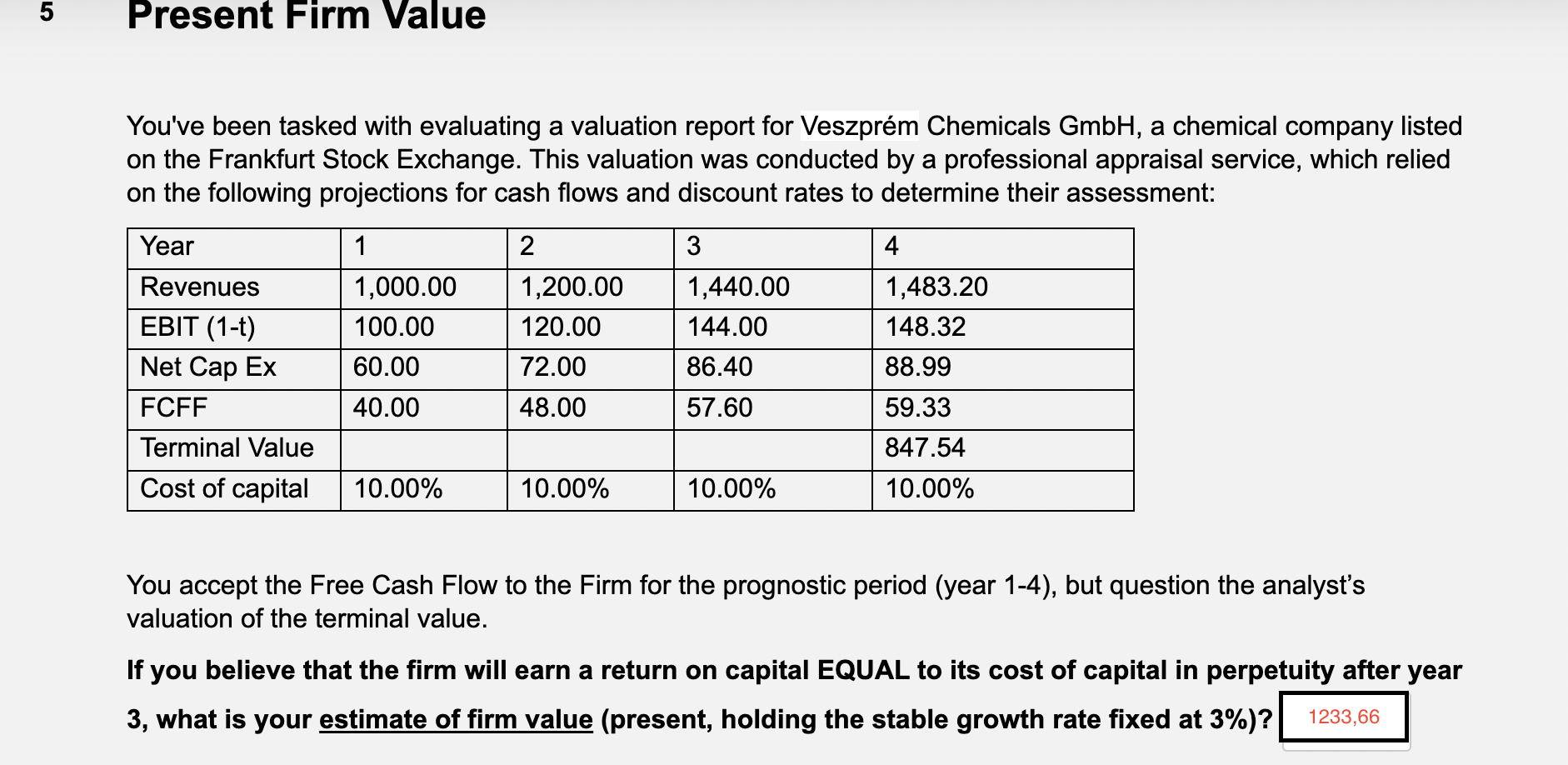 Solved You've been tasked with evaluating a valuation report | Chegg.com