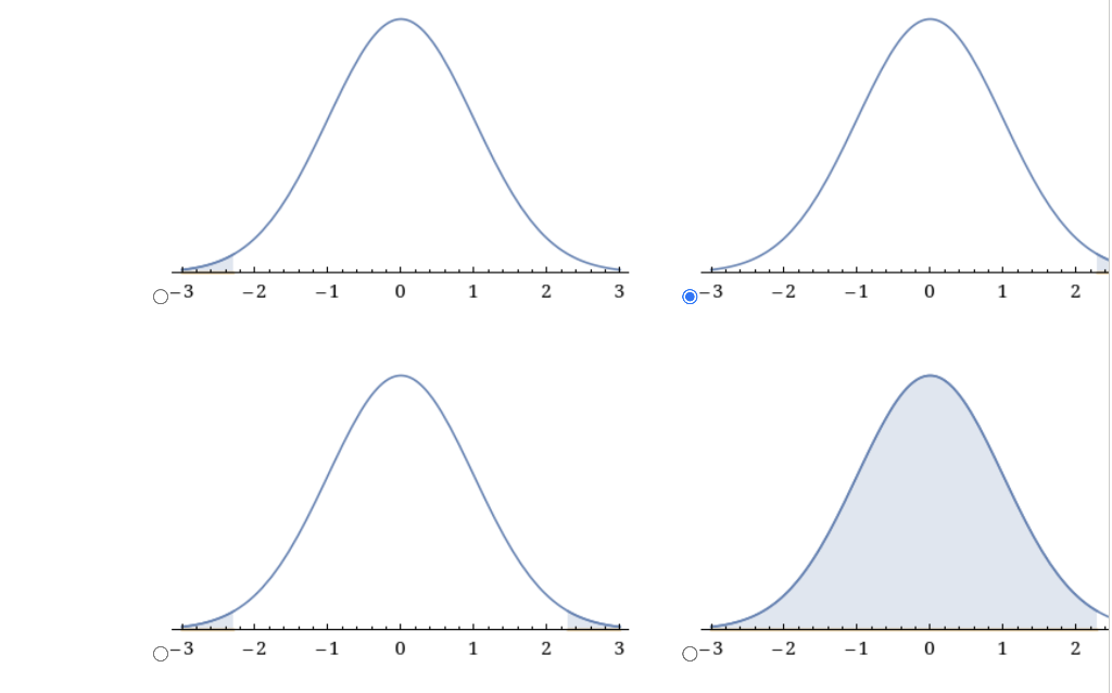 Solved Weatherwise is a magazine published by the American | Chegg.com