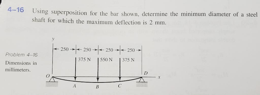 Solved 4-16 Using superposition for the bar shown, determine | Chegg.com