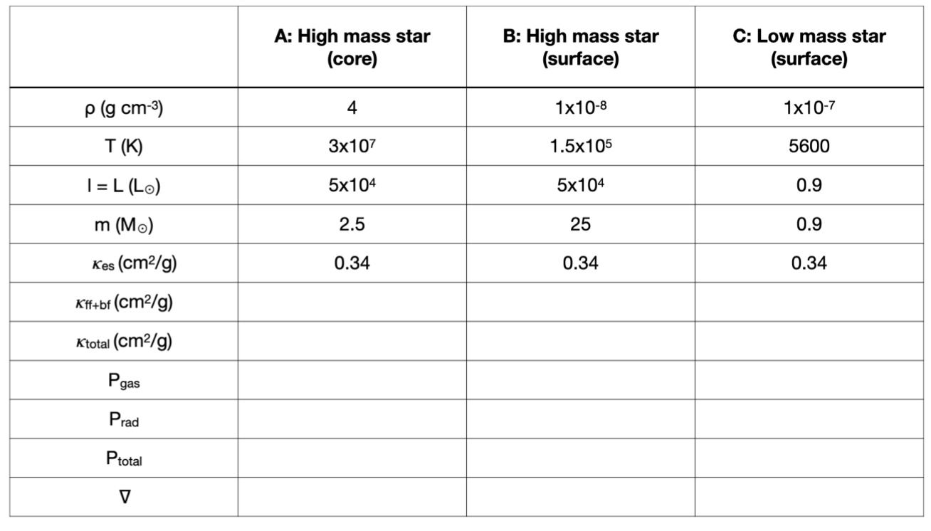 Solved i) Determine the total opacity for each star/region | Chegg.com