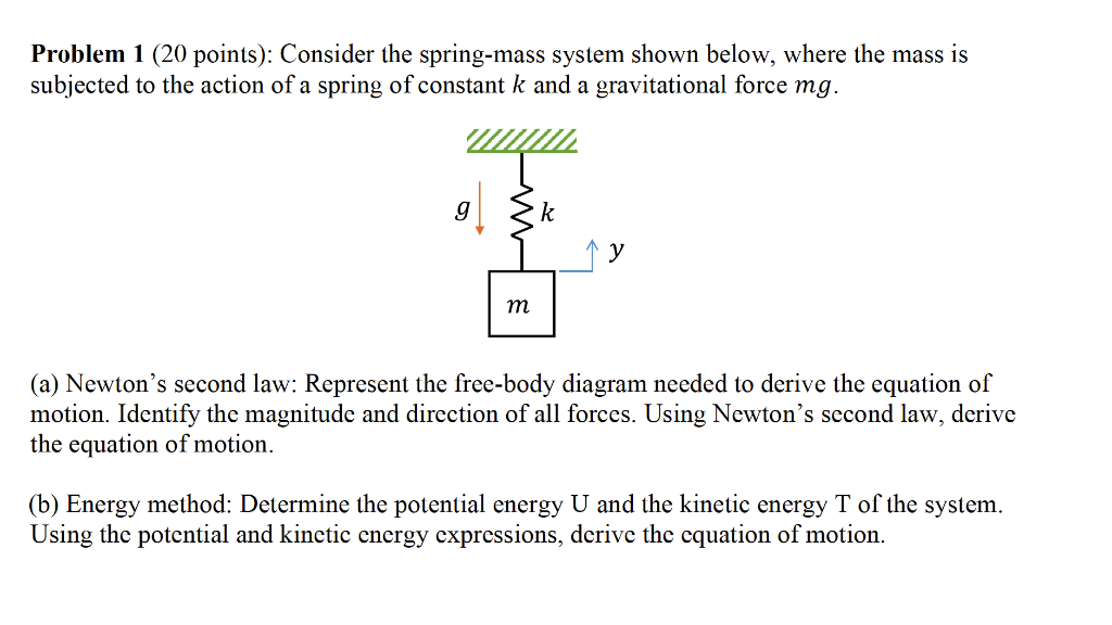 Solved Problem 1 (20 points): Consider the spring-mass | Chegg.com