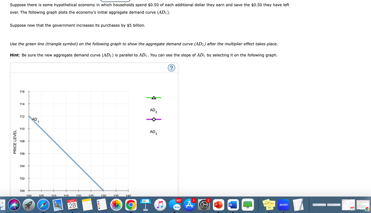 Suppose there is some hypothetical economy in which | Chegg.com