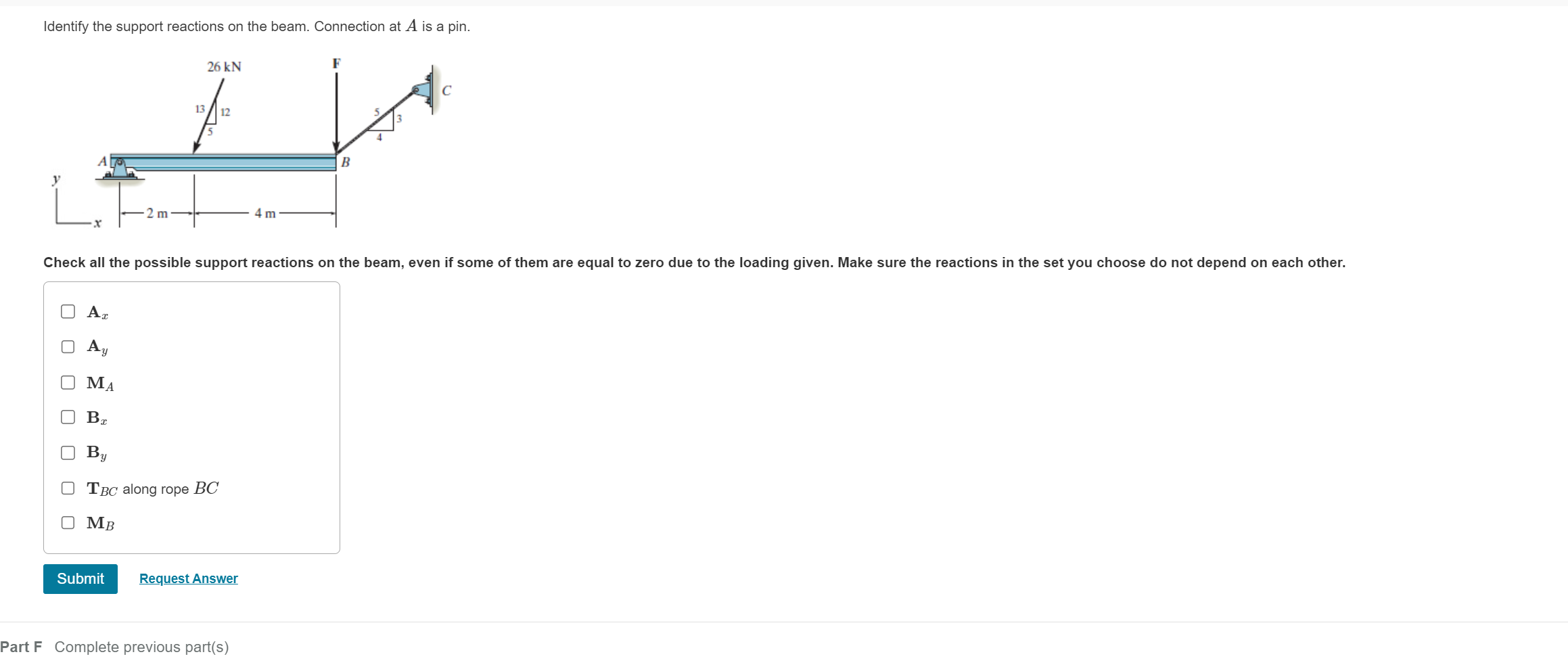 Solved Identify the support reactions on the beam. | Chegg.com
