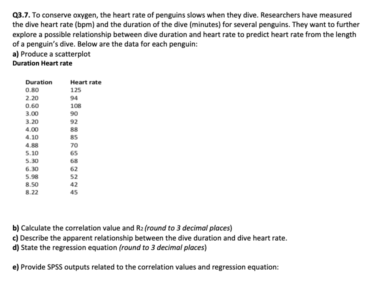 Solved Q3.7. To conserve oxygen, the heart rate of penguins | Chegg.com