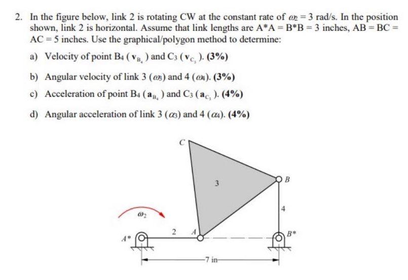 2. In the figure below, link 2 is rotating CW at the | Chegg.com