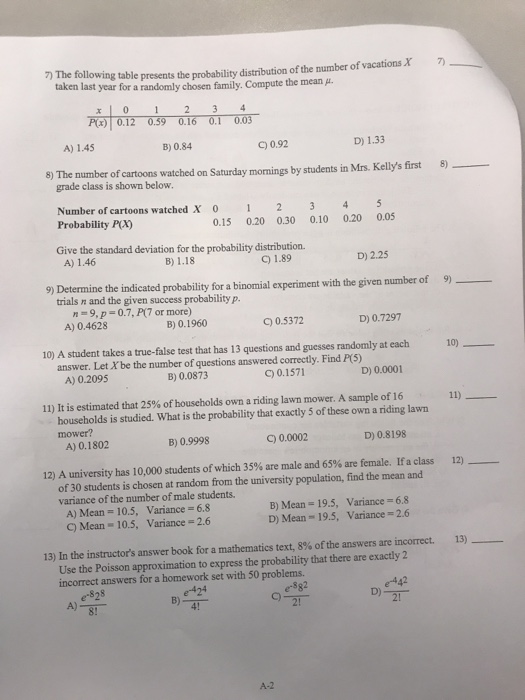 Solved The following table presents the probability | Chegg.com