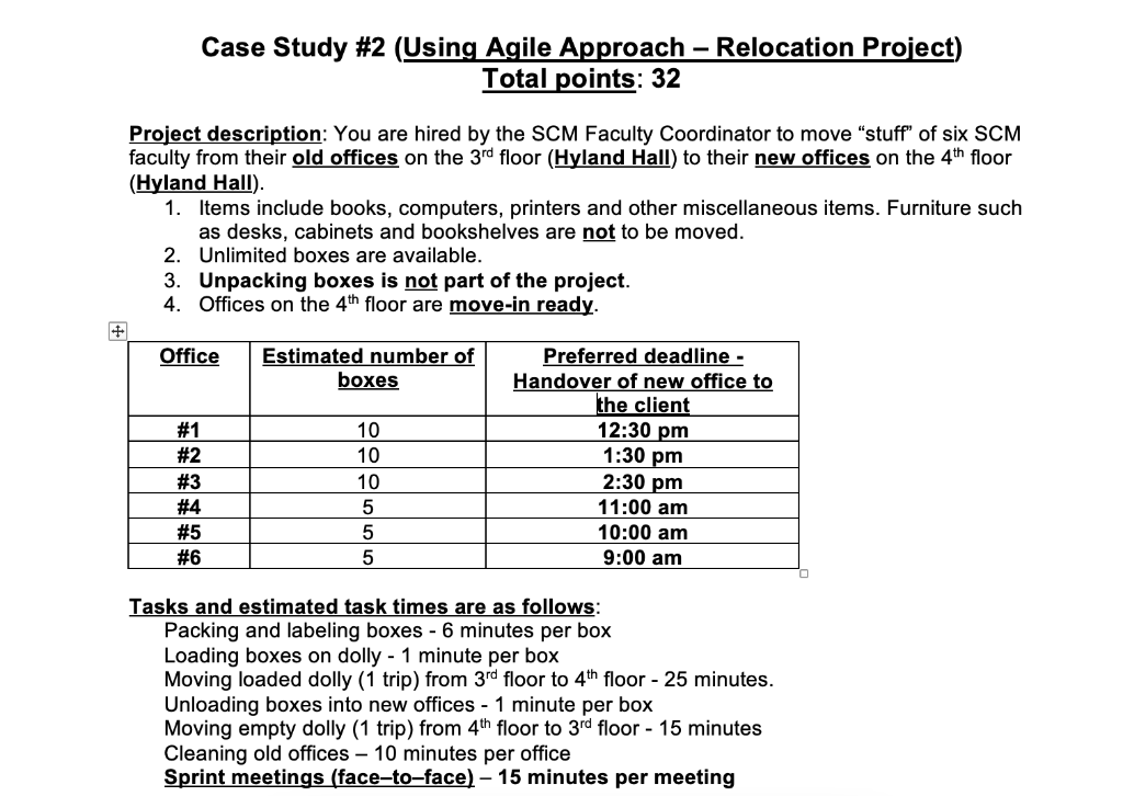 Solved Case Study #2 (Using Agile Approach - Relocation | Chegg.com