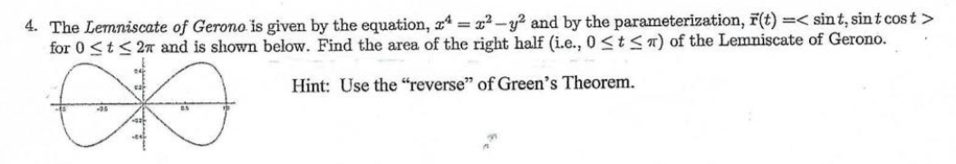 Solved 4. The Lemniscate of Gerono is given by the equation, | Chegg.com