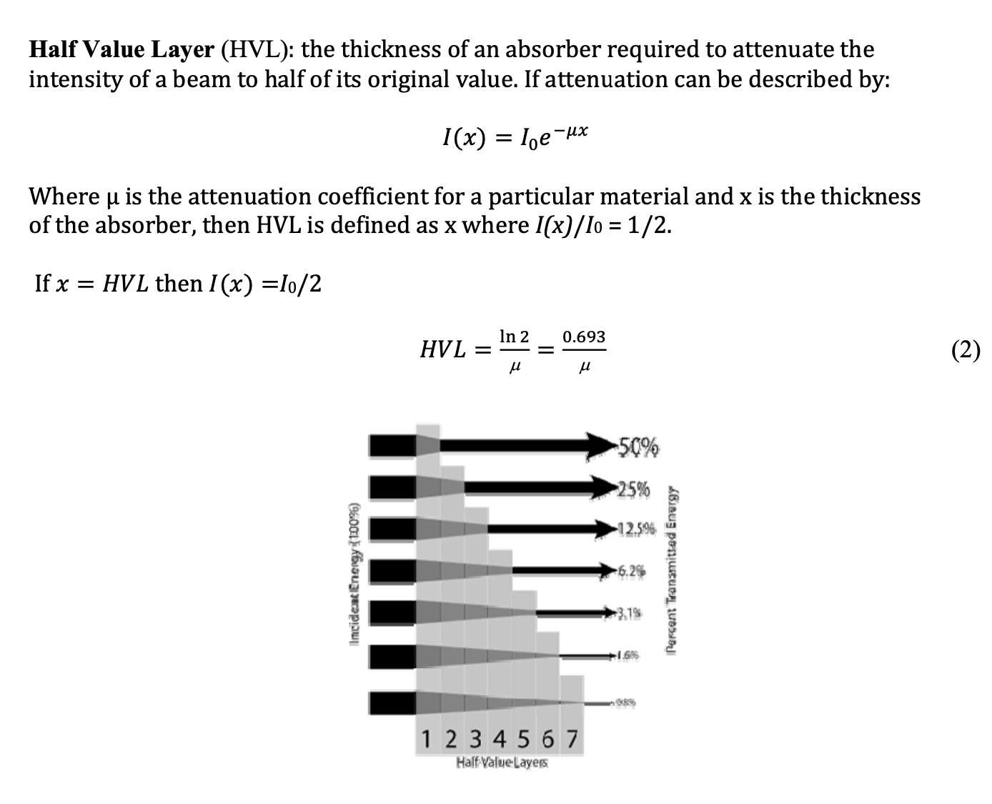 Solved Half Value Layer (HVL): the thickness of an absorber | Chegg.com