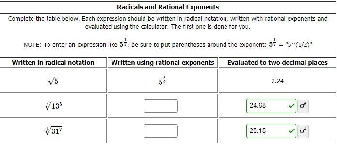 Solved Radicals and Rational Exponents Complete the table | Chegg.com