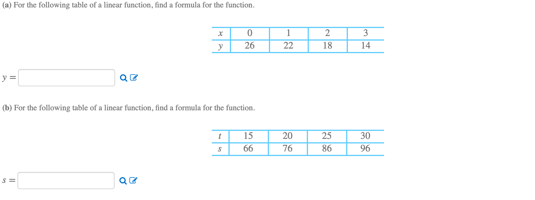 Solved (a) For the following table of a linear function, | Chegg.com