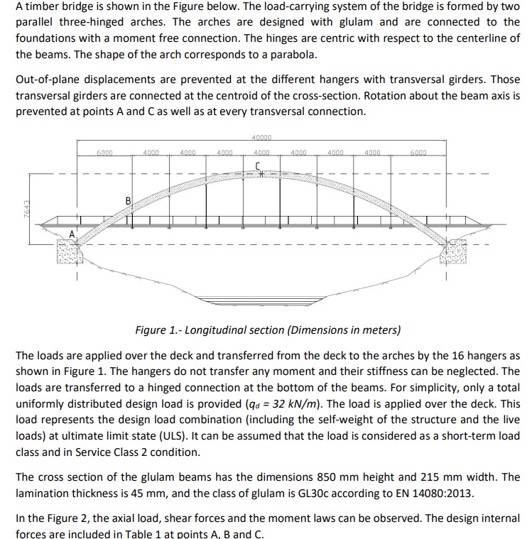 A timber bridge is shown in the Figure below. The | Chegg.com